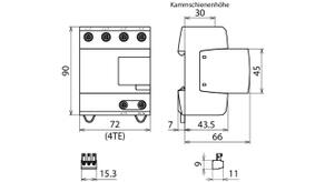 DEHN Surge Protection Devices | OEM Automatic Ltd