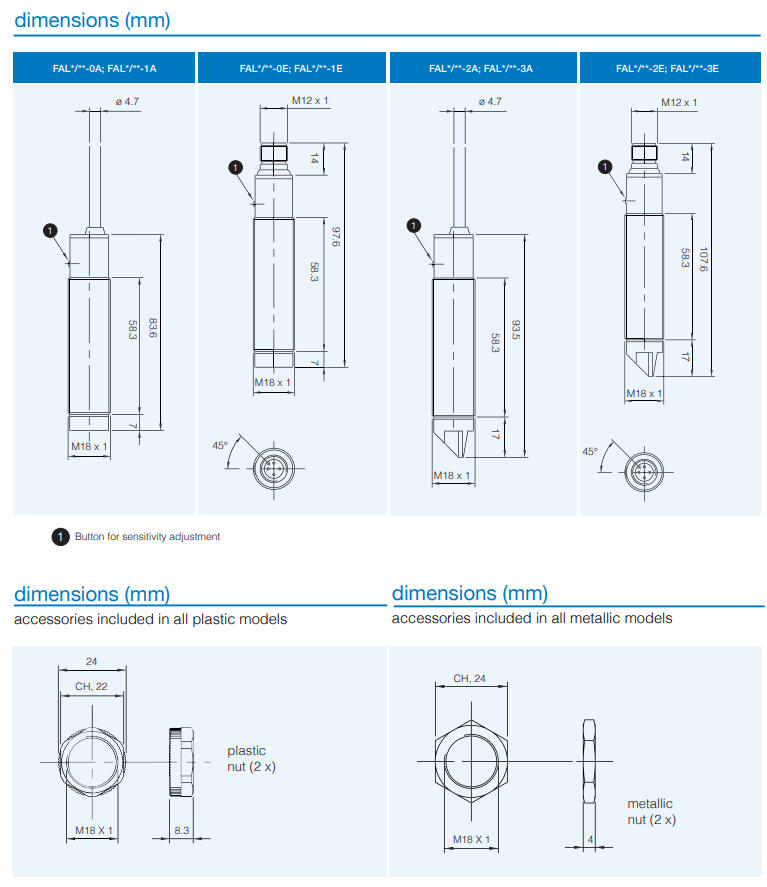 FAL M18 laser photosensors from Datasensing | OEM Automatic Ltd