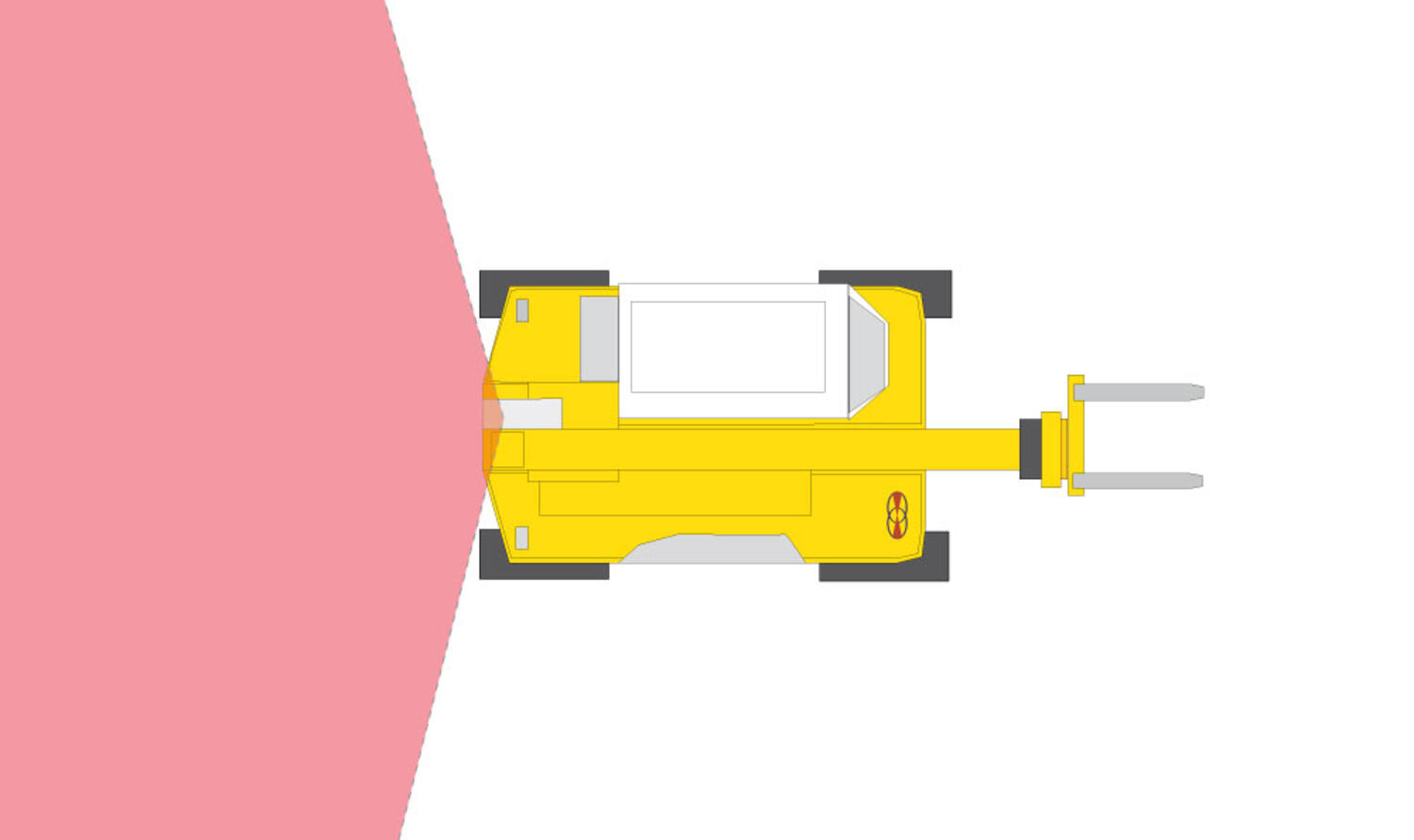 Camera Kits for Telehandlers REVERSING-T | OEM Automatic Ltd