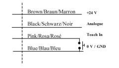 P43 analogue output ultrasonic sensor cable connector | OEM Automatic Ltd